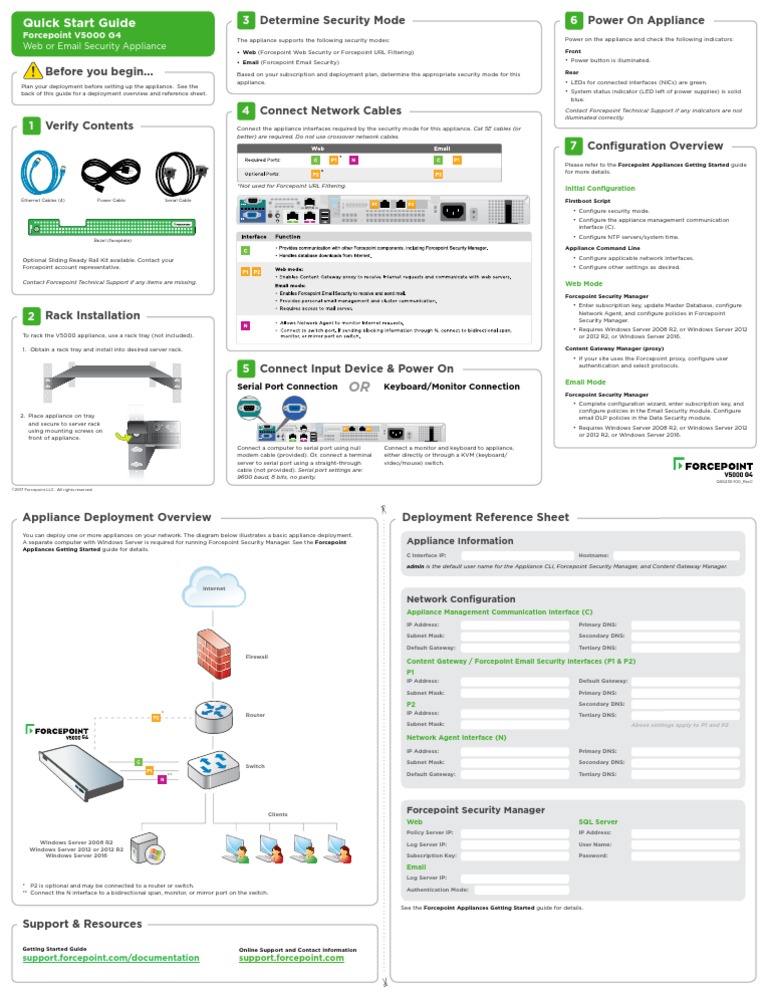 Websense-V850 v5000g4 Qs Poster | PDF | Ip Address | Domain Name System