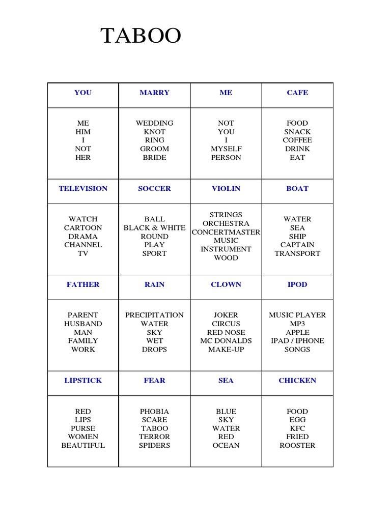 Taboo | PDF | Foods | Nature