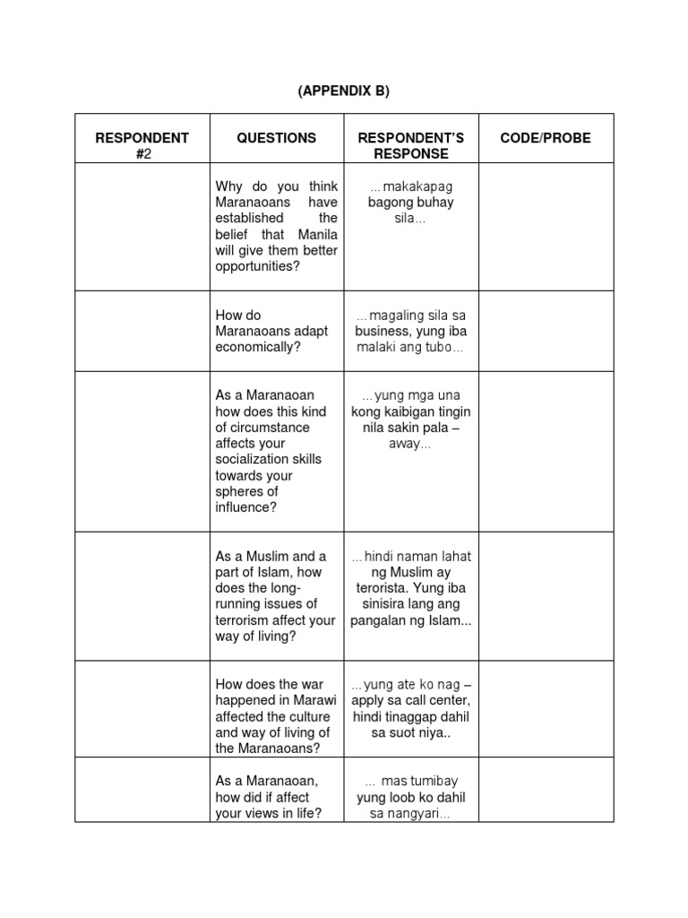 Appendix B | PDF | Tagalog Language | Human Communication