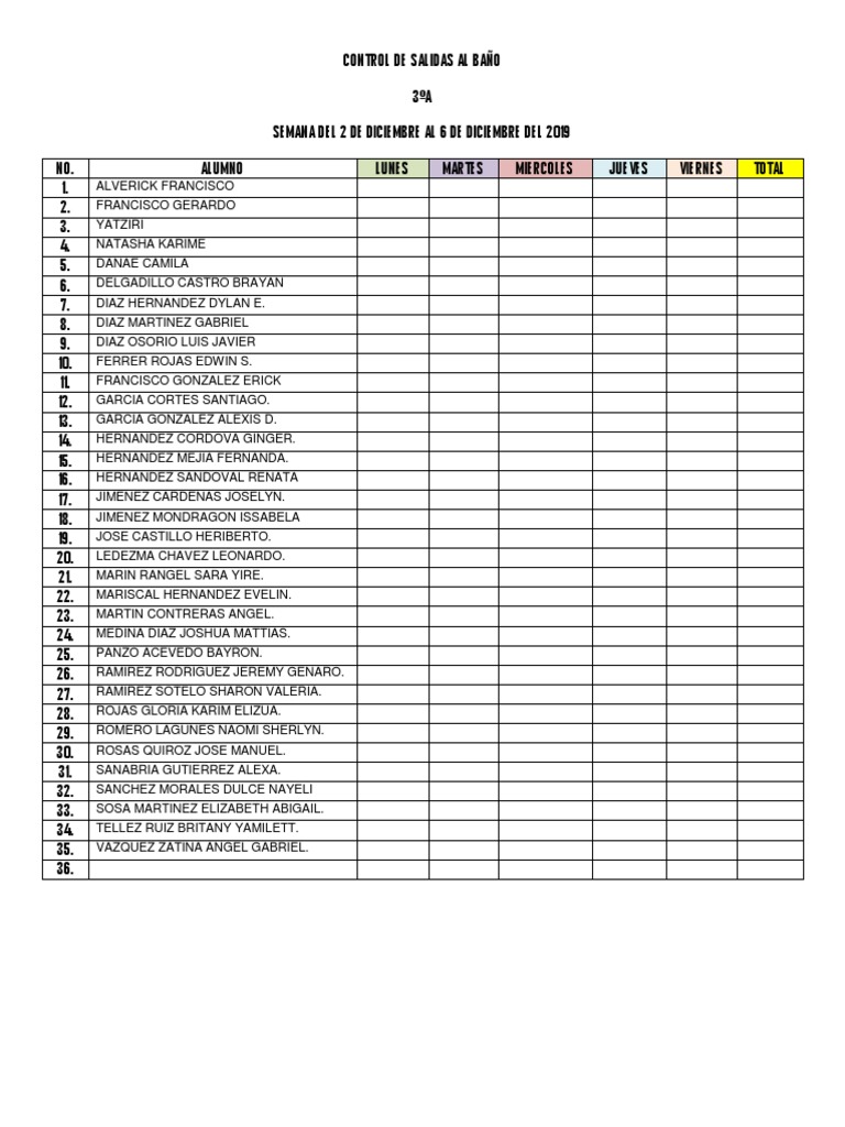 Control de Salidas Al Baño | PDF | Ajedrez | Deportes
