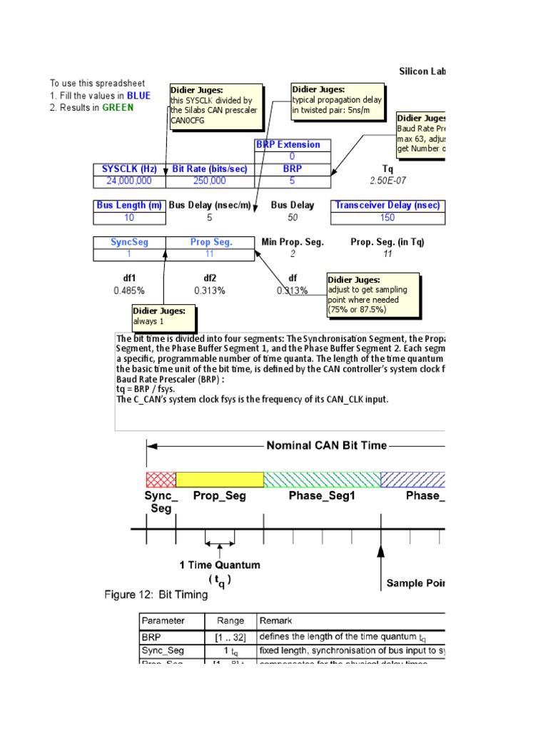 CAN BitTimingCalculation | PDF | Digital Technology | Electronics