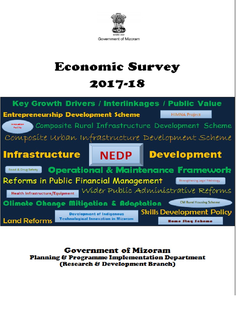 Economic Survey 2017 18 | PDF | Economic Growth | Gross Domestic Product