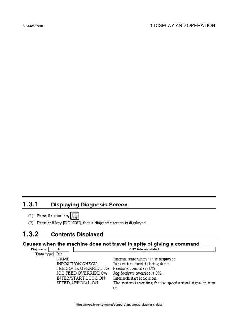 Fanuc 30i Diagnosis Parameters | PDF | Servomechanism | Sensor