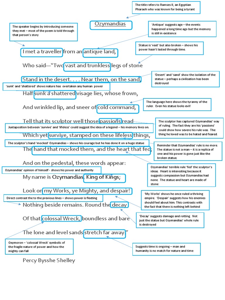 Poem of The Week 1 (GCSE Literature) WC 13 March 2017 - Ozymandius by ...