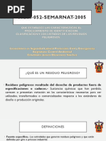 Clasificación Cretib | PDF | Toxicidad | Residuos