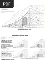 Tabla Bioclimática y Diagrama de Givoni Nelson Arias | PDF | Ciencias ...