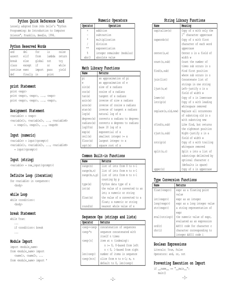 Python Reserved Words | PDF | Trigonometric Functions | Sine