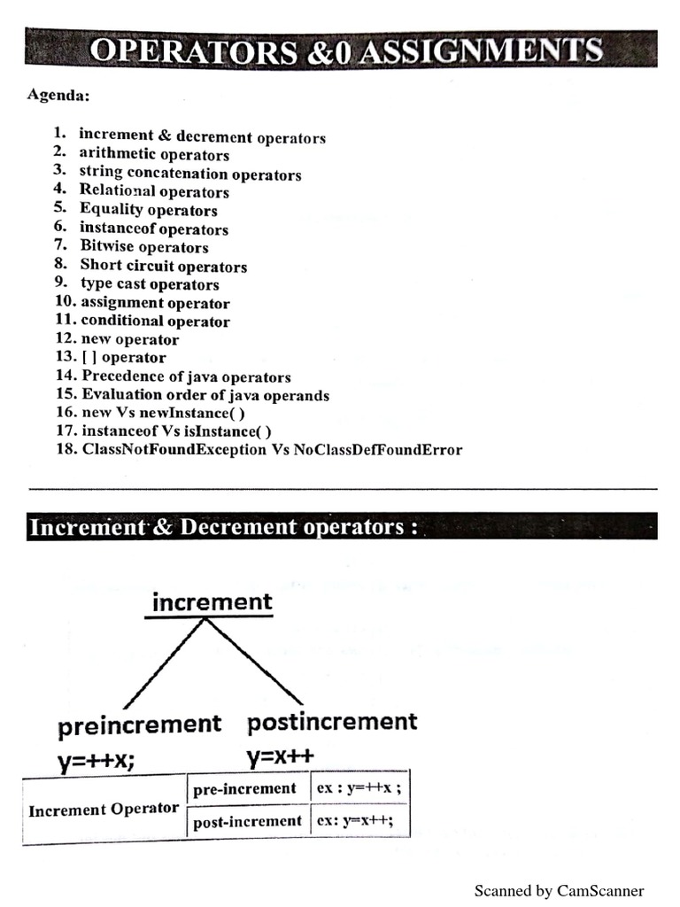Core Java Durgasoft Pdf 