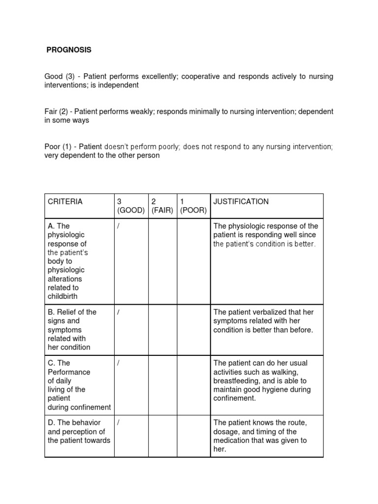 Prognosis Sample | PDF | Patient | Health Care