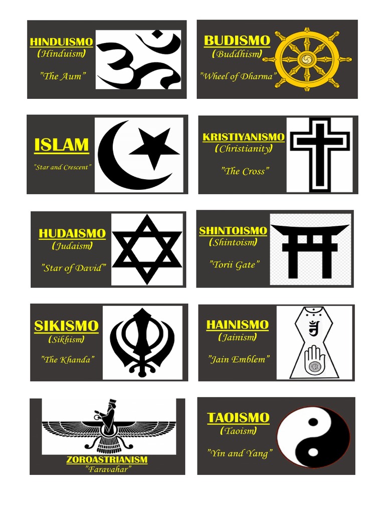 Relihiyon Sa Asya (Simbolo) | PDF