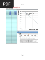 Water Purity Conversion Chart | PDF | Electrical Resistance And ...
