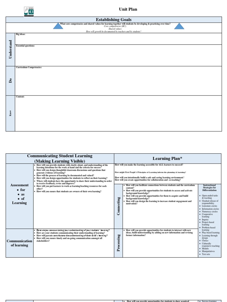 Unit Plan 1 | PDF | Curriculum | Learning
