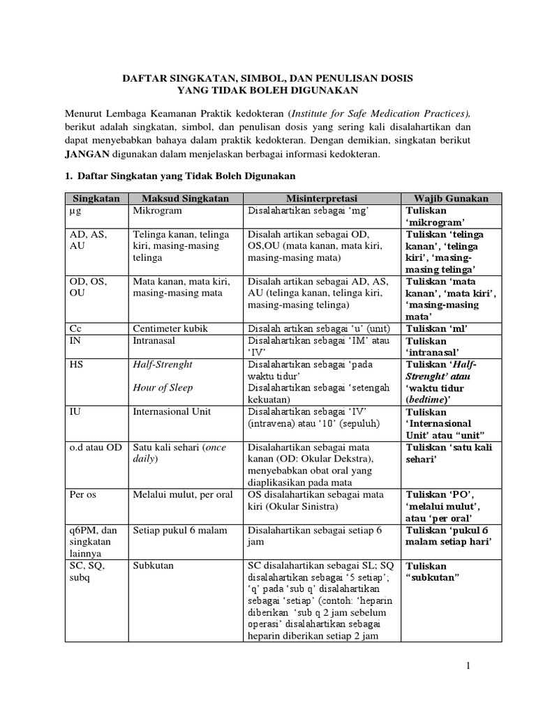 Daftar Singkatan Dan Simbol Di Rumah Sakit Meuraxa Kota Banda Aceh | PDF