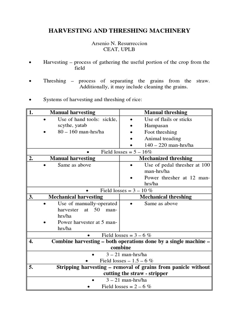 11 - Review Notes - Harvesting and Threshing | PDF | Harvest | Agriculture
