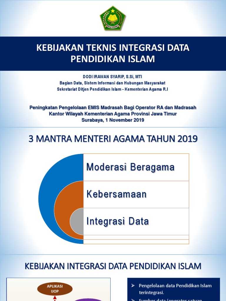 Kebijakan Integrasi Data Pendis Jatim | PDF