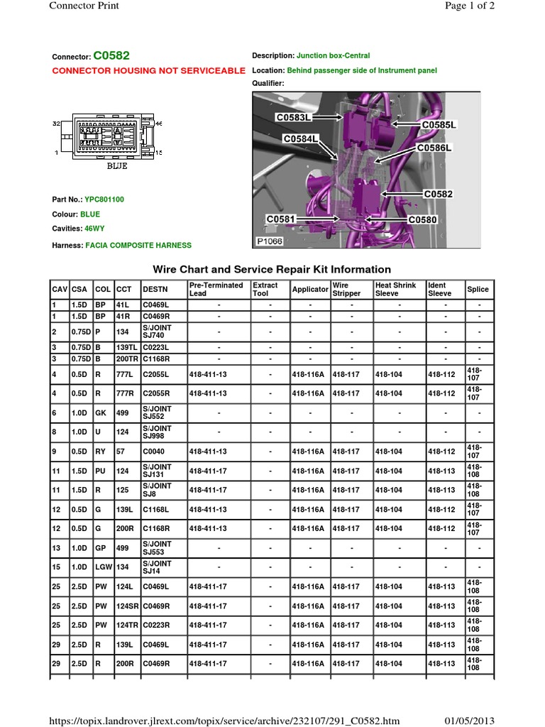 C0582 Junction Box-Central | PDF | Electrical Components | Manufactured ...