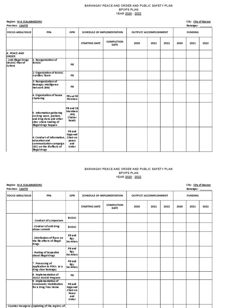 Bpops Plan Form | PDF | National Security | Government