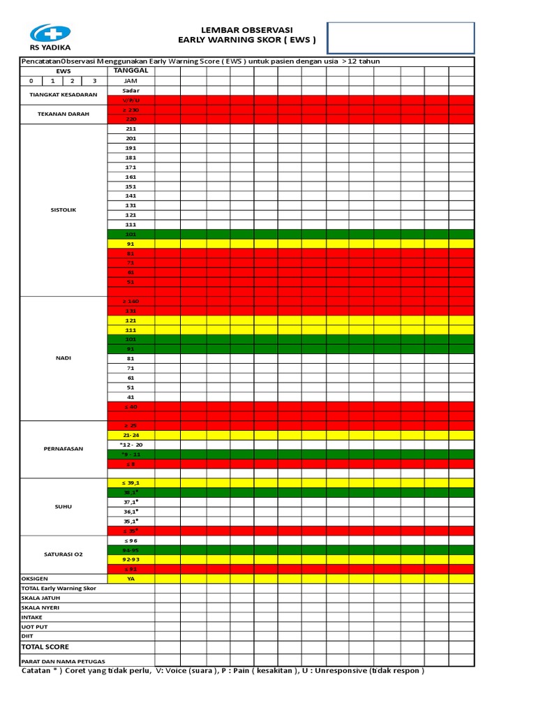 Lembar Observasi Ews | PDF