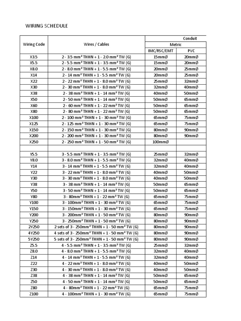 Table List | PDF | Transformer | Components