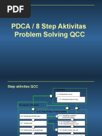 8 Step Aktivitas QCC | PDF