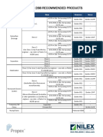 (E3) Combigrid 40'40 Q1 GRK 4 C Technical Product Data Sheets | PDF ...
