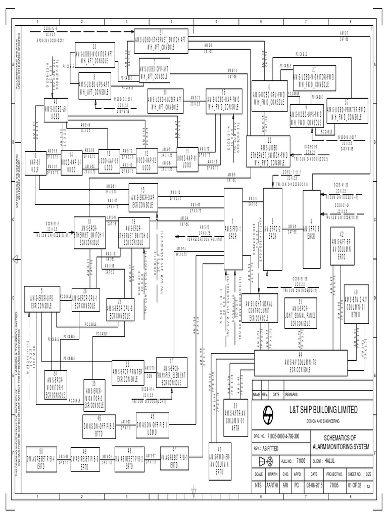 Schematic of Ams | PDF | Computing And Information Technology