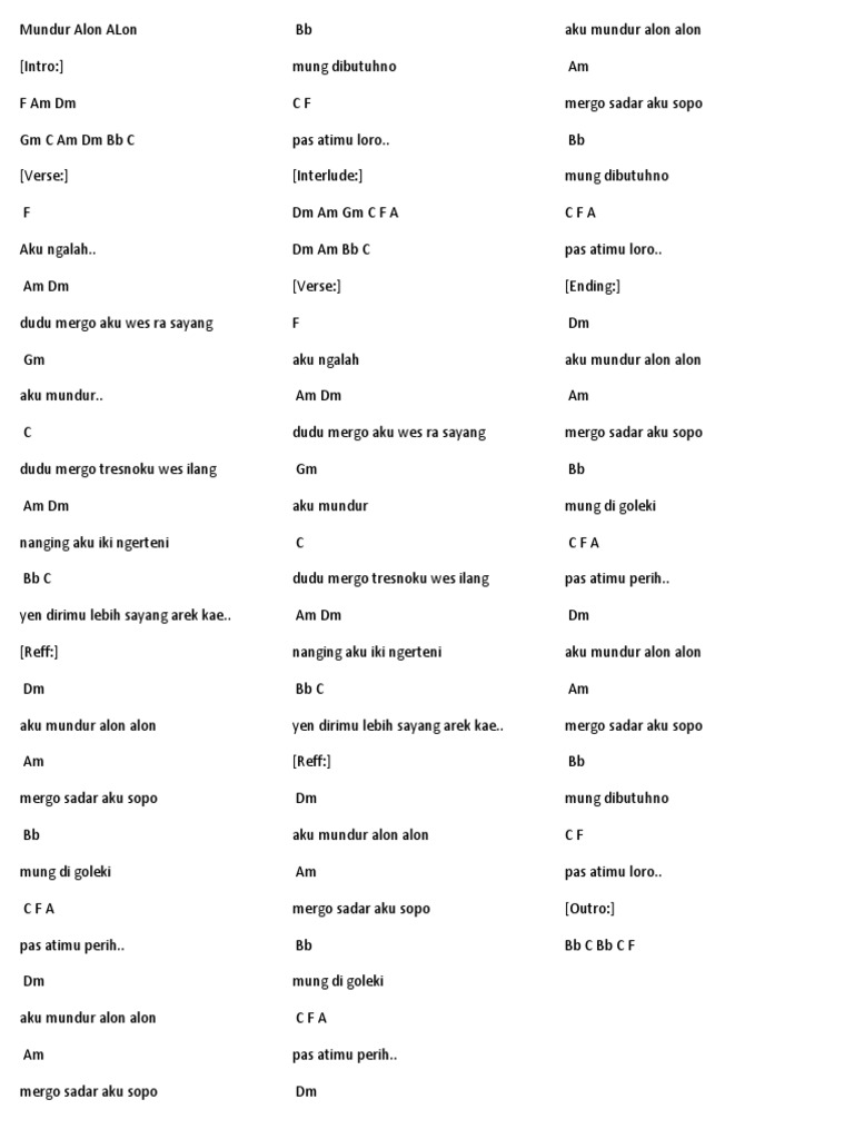 Mundur Alon ALon | PDF