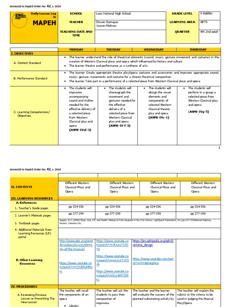 Arts DLL Grade 9 | PDF | Theatre | Ballet