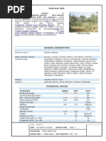 Furniture Specification Sheet | PDF
