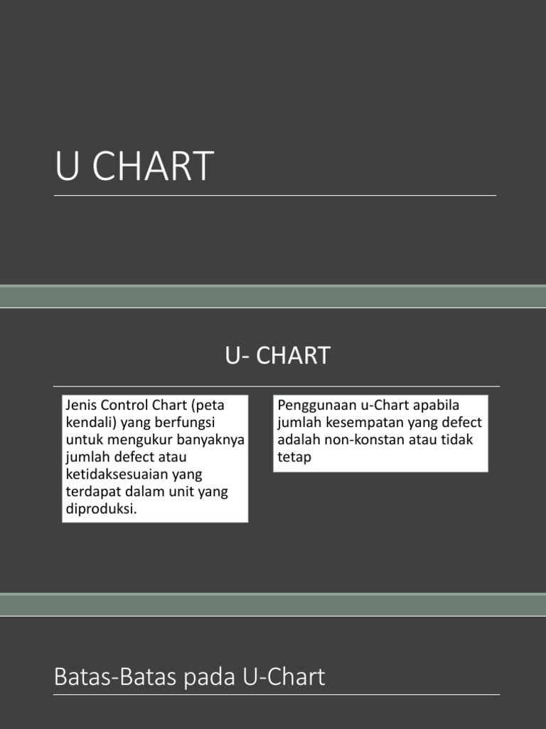 U Chart | PDF