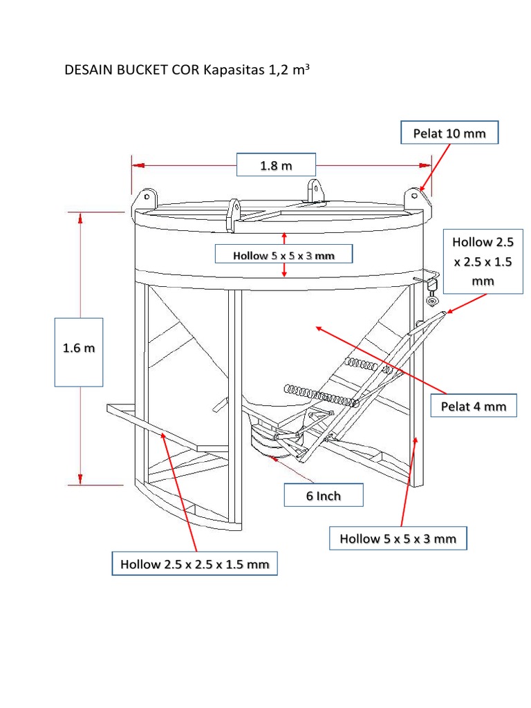 Desain Bucket Cor | PDF | Griya & Taman