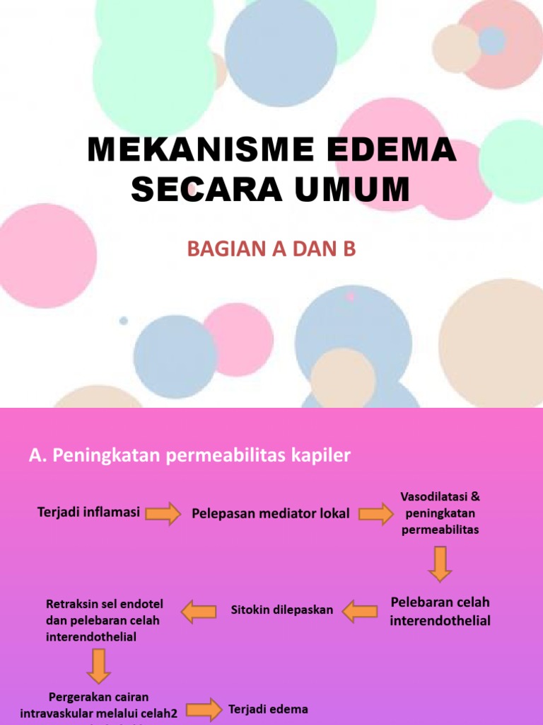 Mekanisme Edema Secara Umum | PDF