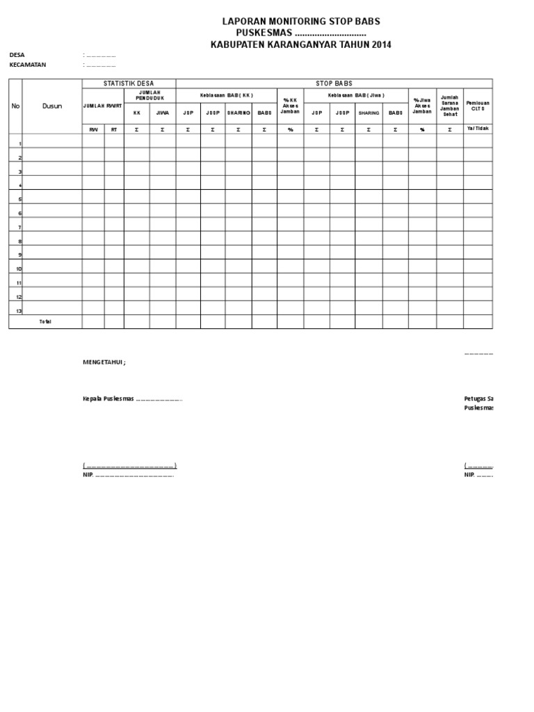 FORMAT Laporan Monitoring SBS Dan CTPS 2014 | PDF