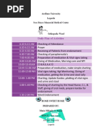 Applying A Figure Eight Bandage | PDF | Patient | Paresthesia