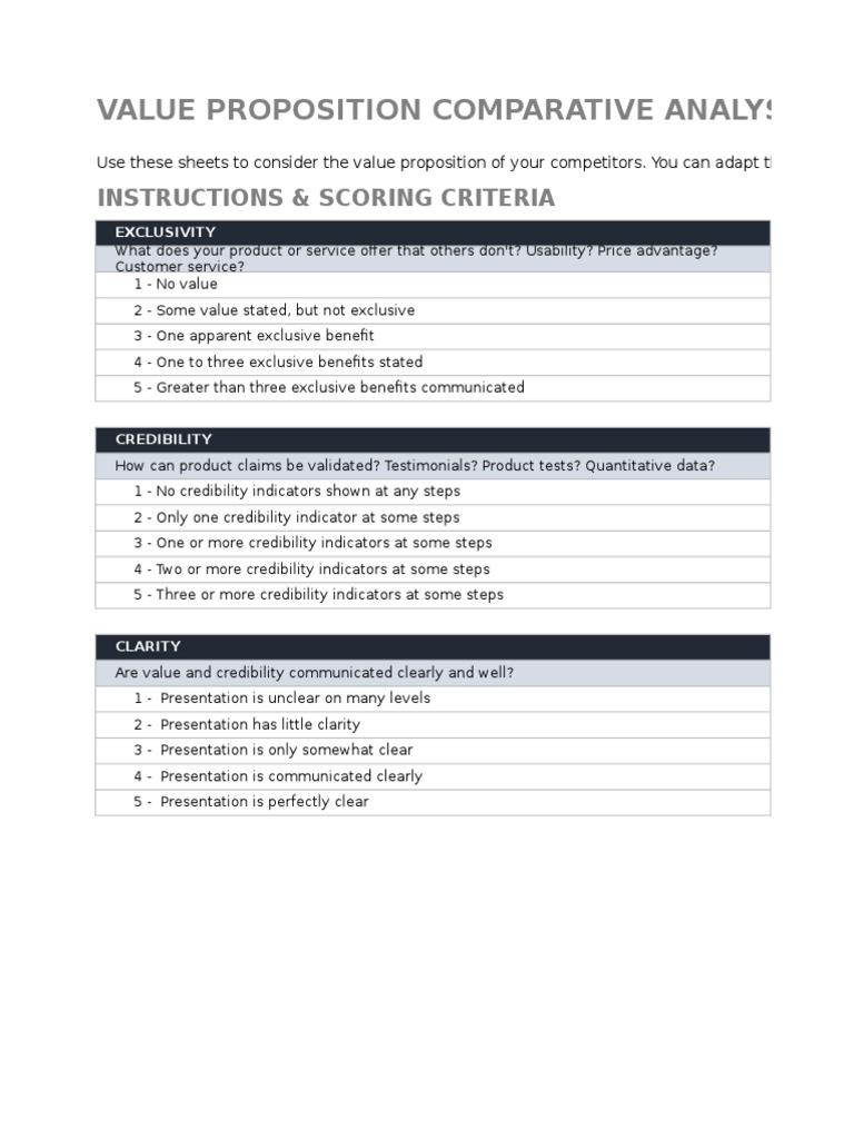 Value Proposition Comparative Analysis | PDF | Information ...
