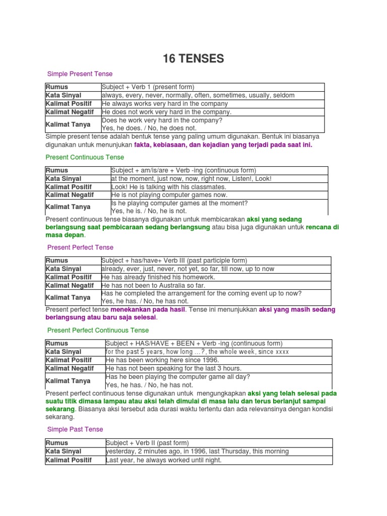 16 Tenses | PDF | Grammatical Tense | Perfect (Grammar)