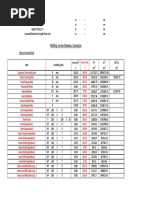 Ship Work Breakdown Structure Title | PDF | Marine Propulsion | Torpedo