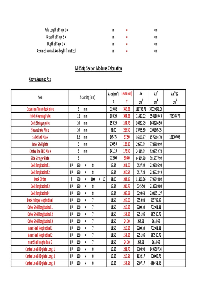 Section Modulus Calculation | PDF | Watercraft | Ships