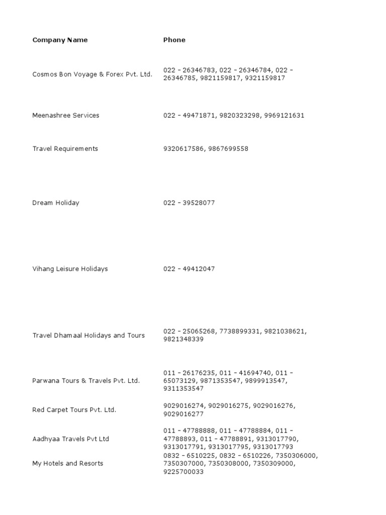 Travel Agents Database | PDF | Delhi | Tourism