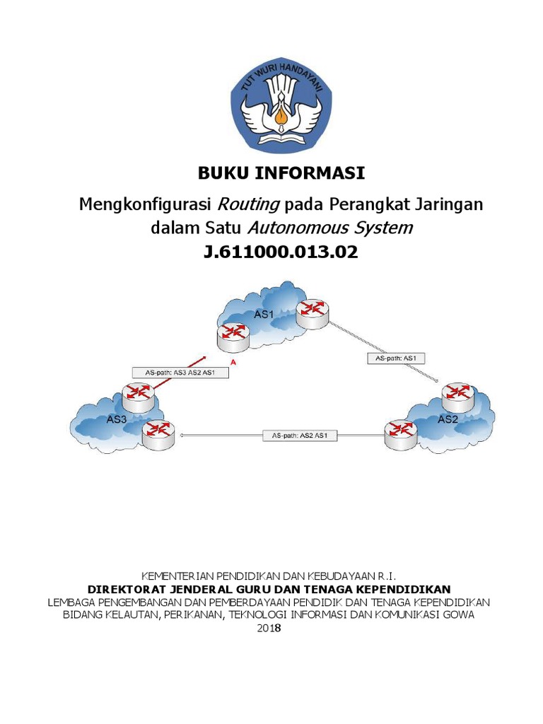 Mengkonfigurasi Routing | PDF