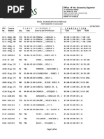 February 2025 Duty Roster | PDF