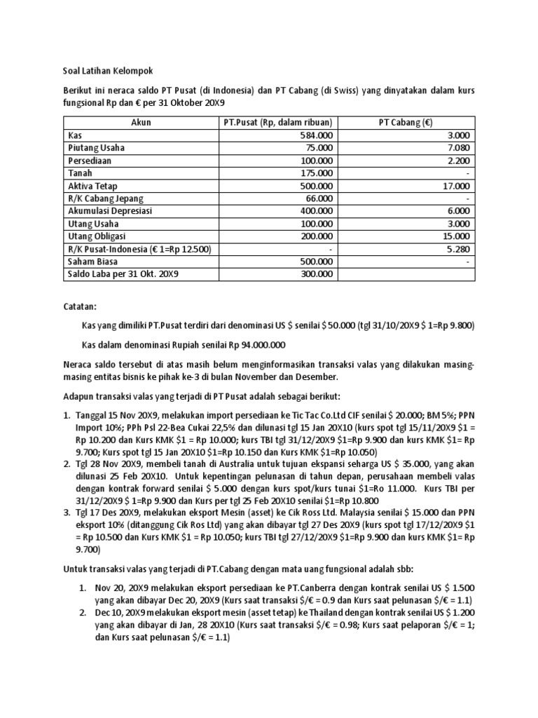 Soal Latihan Akl 1 | PDF | Bisnis | Griya & Taman