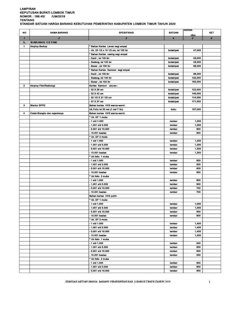 Standar Satuan Harga 2020 Lombok Timur | PDF