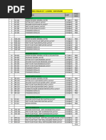 Trakhees Mandatory Inspections | PDF | Business