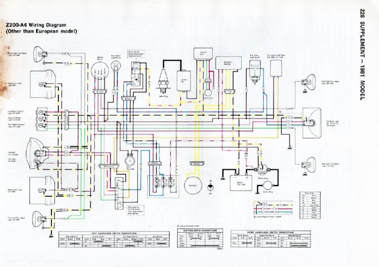 Binter Merzy Wiring Diagram | PDF