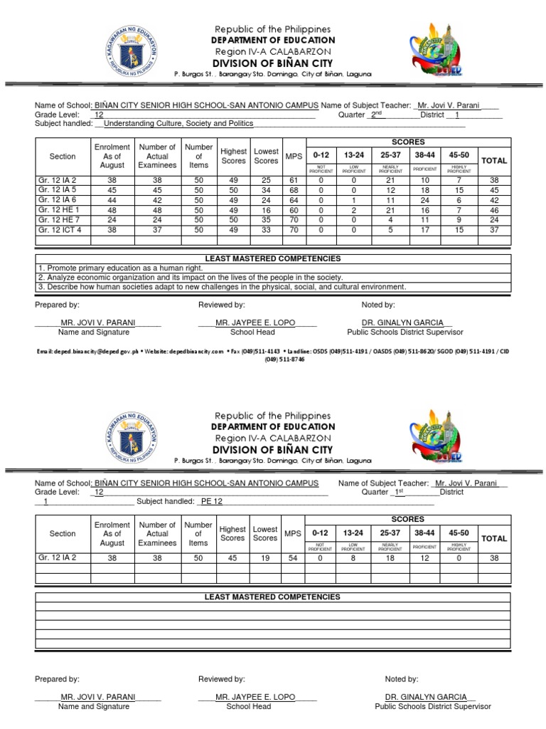 Mps Tracker For Teachers | PDF | Behavior Modification | Cognition