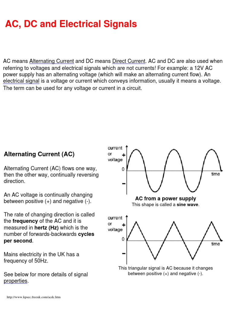 Alternating Current Examples