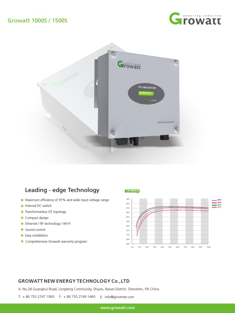 Growatt 1000-S Dan 1500-S Inverter Datasheet | PDF | Power (Physics) | Physical Quantities