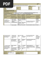 Teacher's IPPD Plan 2021-2022 | PDF | Learning | Teachers