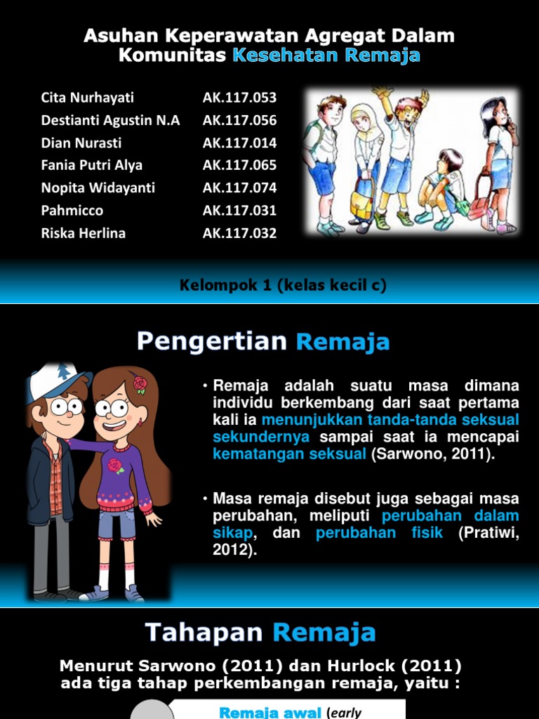 Askep Remaja | PDF